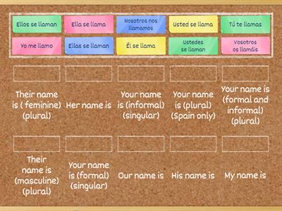 Llamarse - Teaching resources