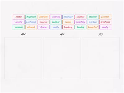 Sounds of ea - Teaching resources