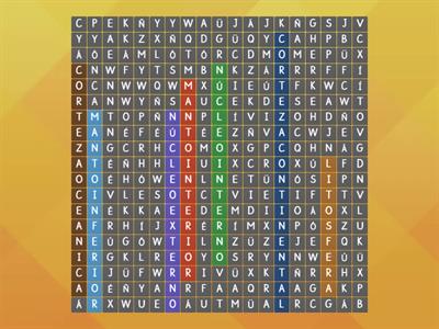 Capas internasde la tierra - Recursos didácticos