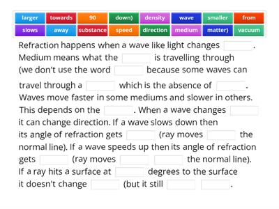 Refraction - Teaching resources
