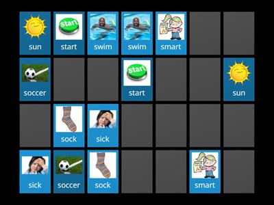 Position - Teaching resources