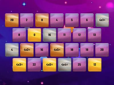 Multiply by 4 teacherteacher75 - Teaching resources