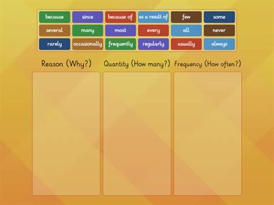 Quantity - Teaching resources