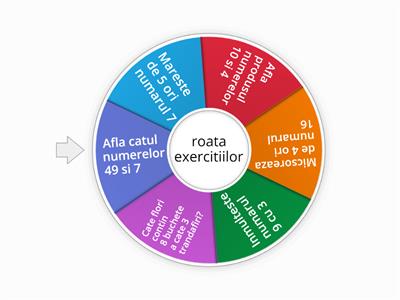 Joc mima - Resurse didactice