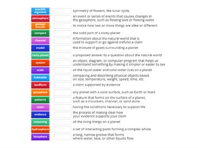 Geology on mars - Teaching resources