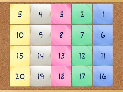 نحو الضمائر - موارد تعليمية