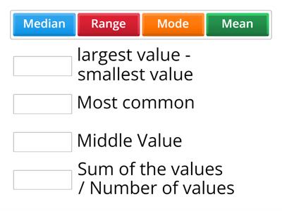 Mean averages - Teaching resources