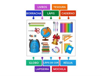 Jogo de materiais escolares - Recursos de ensino