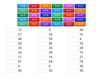 Wordwall tablas de multiplicar - Recursos didácticos