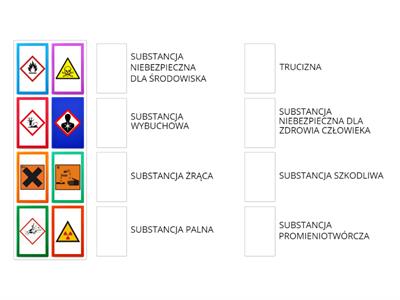 Piktogramy chemiczne - Materiały dydaktyczne