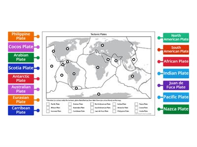 Tetonic plates - Teaching resources