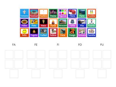 Sonidos con fa fe fi fo fu - Recursos didácticos