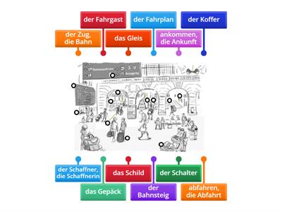 Bahnhof - Unterrichtsmaterialien
