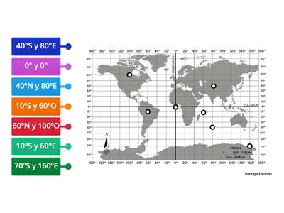 Coordenadas geográficas - Recursos didácticos