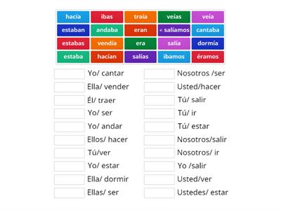 Imperfecto - Teaching resources
