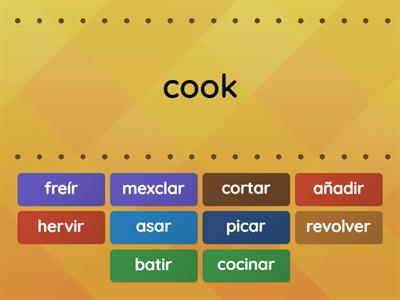 Vocabulario De la cocina verbos - Recursos didácticos