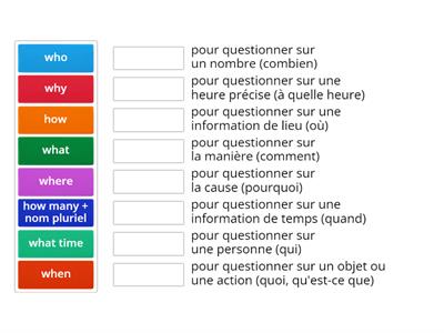 Les mots interrogatifs fle andreajaytener - Ressources pédagogiques