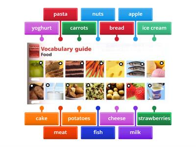 Vocabulary Food - Teaching resources