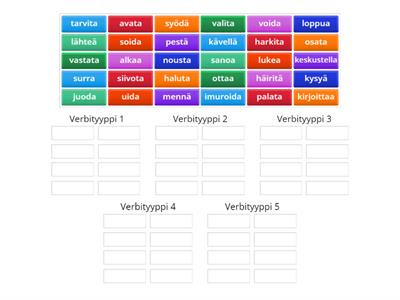 Verbityypit - Учебные ресурсы