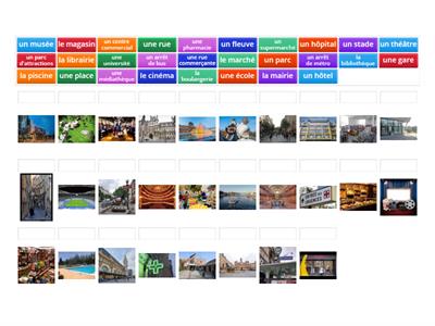 Lieux de la ville - Recursos didácticos