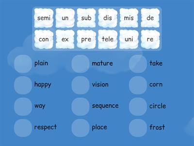 Prefix - Teaching resources