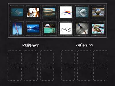 Reflection refraction absorption - Teaching resources