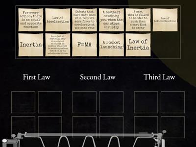 Newtons laws - Teaching resources