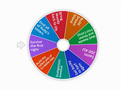 Bfdi contest - Teaching resources