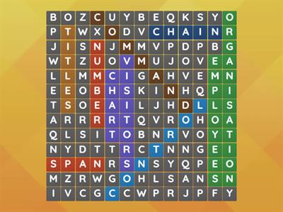 Pie charts - Teaching resources