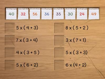 Inmultirea cu o suma sau cu o diferenta - Resurse didactice