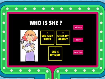 Who is who game - Recursos didácticos