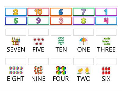 Numbers 1 10 - Recursos didácticos
