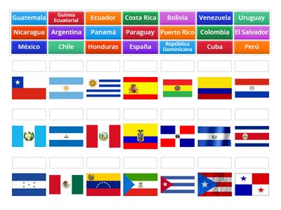 Paises hispanohablantes banderas - Teaching resources