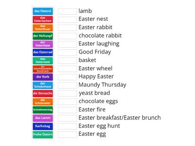 Easter - Teaching resources