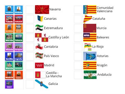 Capitales comunidades autónomas - Recursos didácticos