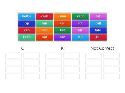 K or c - Teaching resources