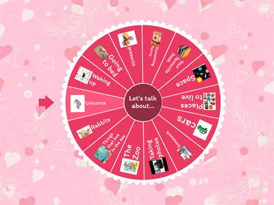 Conversation wheel - Teaching resources