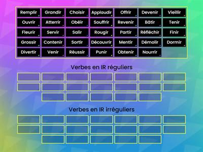 Verbes en ir - Ressources pédagogiques