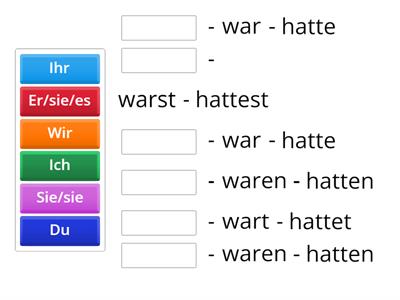 Hatte war - Навчальні ресурси