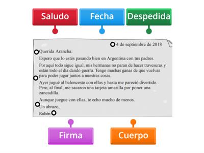 Partes de una carta - Recursos didácticos