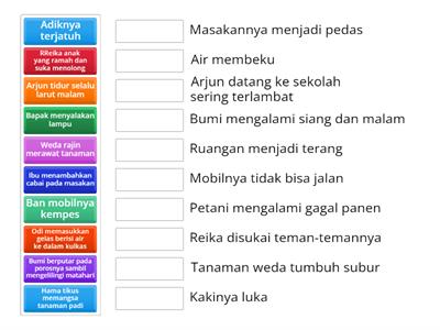 Sebab akibat - Sumber daya pengajaran