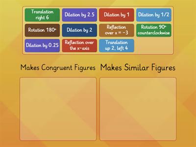 Congruent similar - Teaching resources