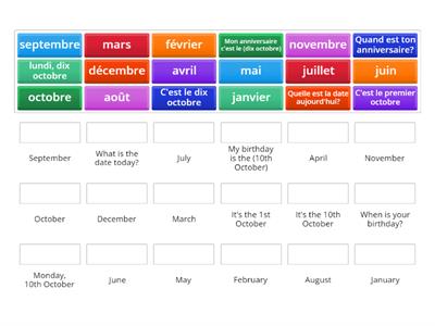 Anniversaire - Teaching resources