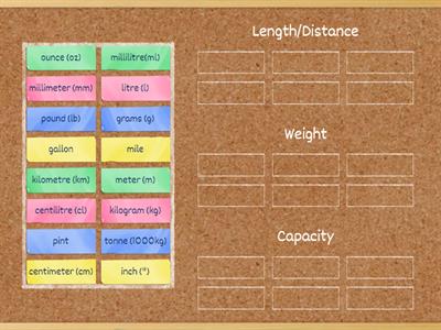 Weight - Teaching resources