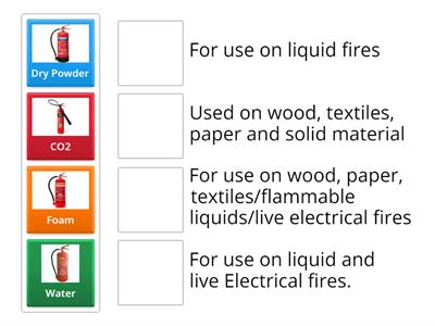 Fire extinguishers - Teaching resources
