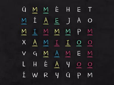 Pe ma me mi mo mu pa pi po pu - Recursos didácticos