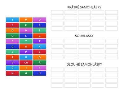 Samohlásky a souhlásky - Výukové zdroje