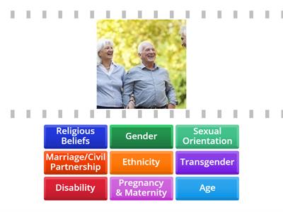 Protected characteristics - Teaching resources