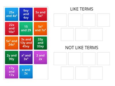 Like terms vs unlike terms - Teaching resources