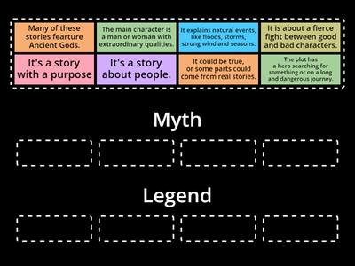 Legends - Recursos didácticos